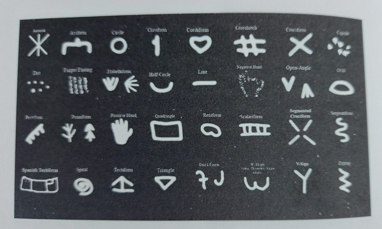 Symbole, Zeichnungen, System und Schrift – Ein Ausflug in die ...